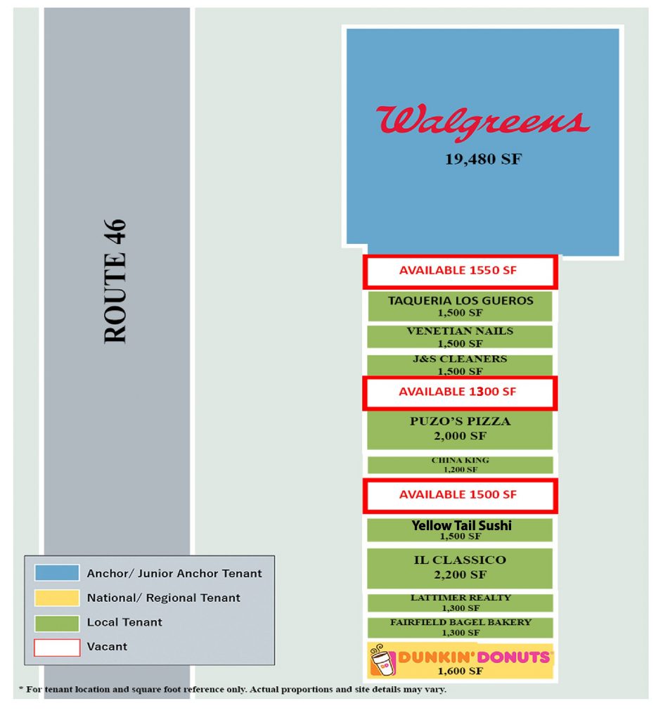 Walgreens Shopping Center | The Azarian Group, LLC