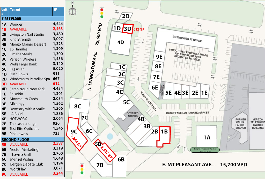 Livingston Town Center | The Azarian Group, LLC